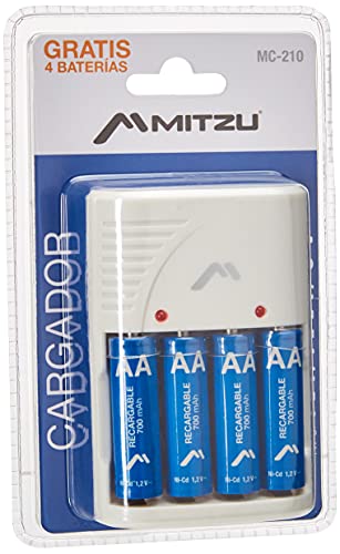 Los 10 Mejores Modelos De Mitzu