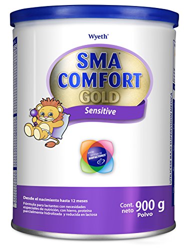 Los 10 Mejores Modelos De Sma Gold